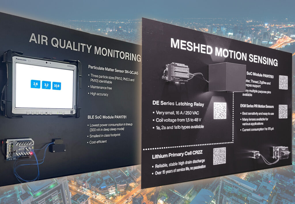 Get your hands on the technology at the heart of modern smart connectivity applications ...