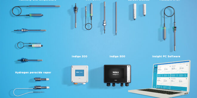 Sense the success. New addition in the Indigo family. – Instrumentation ...