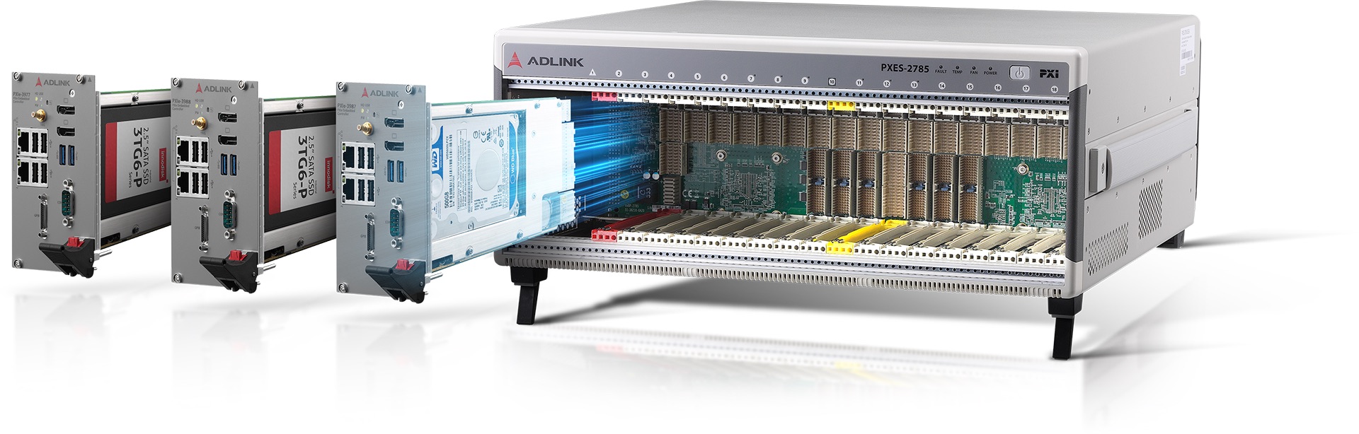 Flexible, future-ready performance for EV testing and measurement ...