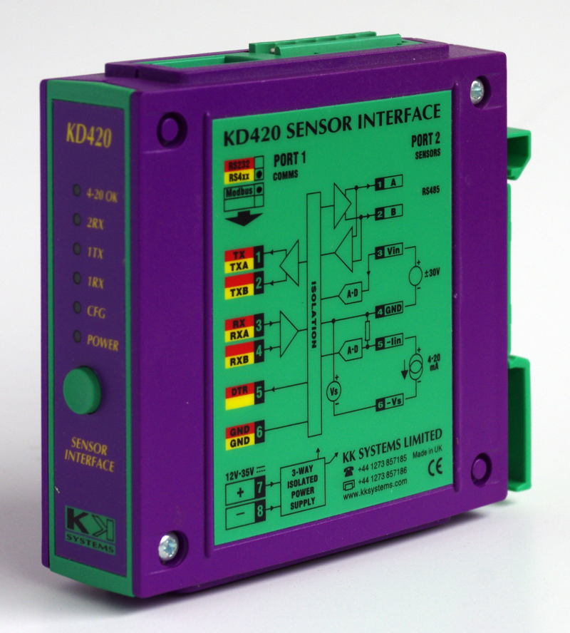 KD420 4-20mA Modbus Sensor Interface - Instrumentation Monthly