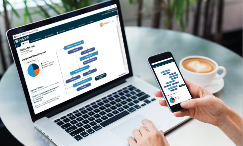 IndySoft releases biggest Calibration Software update ...